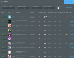 OGAds Review 2025: Is It Still the Best Content Locker Network? - adnetworkreview